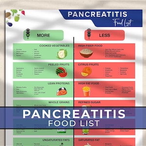 Pancreatitis-friendly Food List: Essential Guide for Managing Your Diet ...