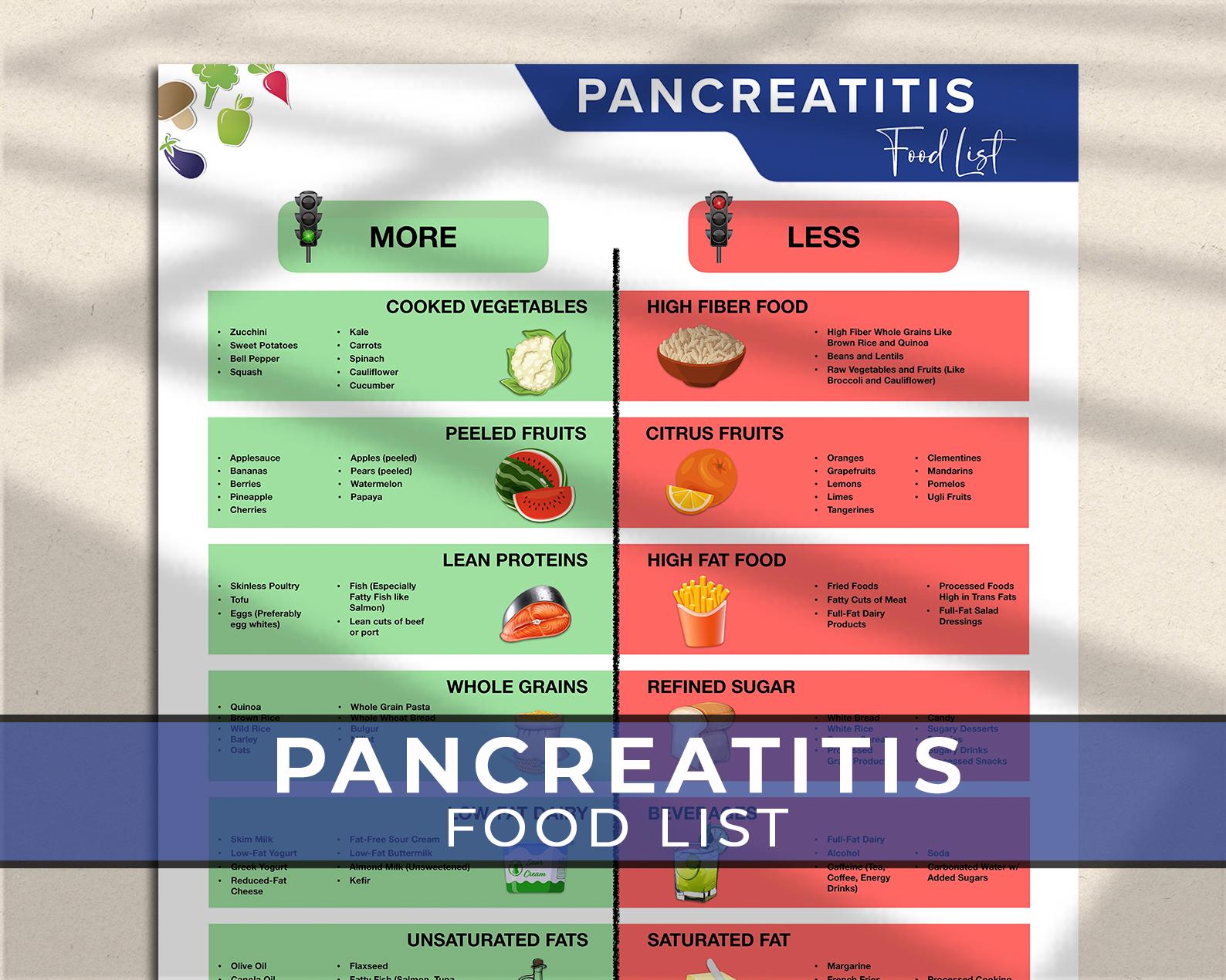 Pancreatitis-friendly Food List: Essential Guide for Managing Your Diet ...
