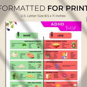 ADHD Diet Food List, ADHD Meal Plan for Kids to Improve Brain Cognitive ...
