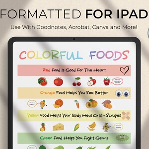 Kids Printable Colorful Foods Poster, Rainbow Foods Chart, Kids Food ...