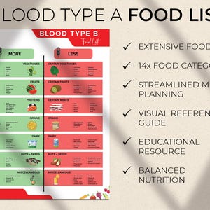 Type B Food List: Essential Guide to Nutrition & Blood Type Diet ...