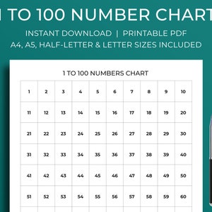 Printable 1 to 100 Number Chart ⦁ A4, A5, Half-letter, Letter Sizes ...