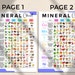 Essential Minerals Chart, Mineral Cheat Sheet, Mineral Reference Guide, Nutrition Facts and Food ...