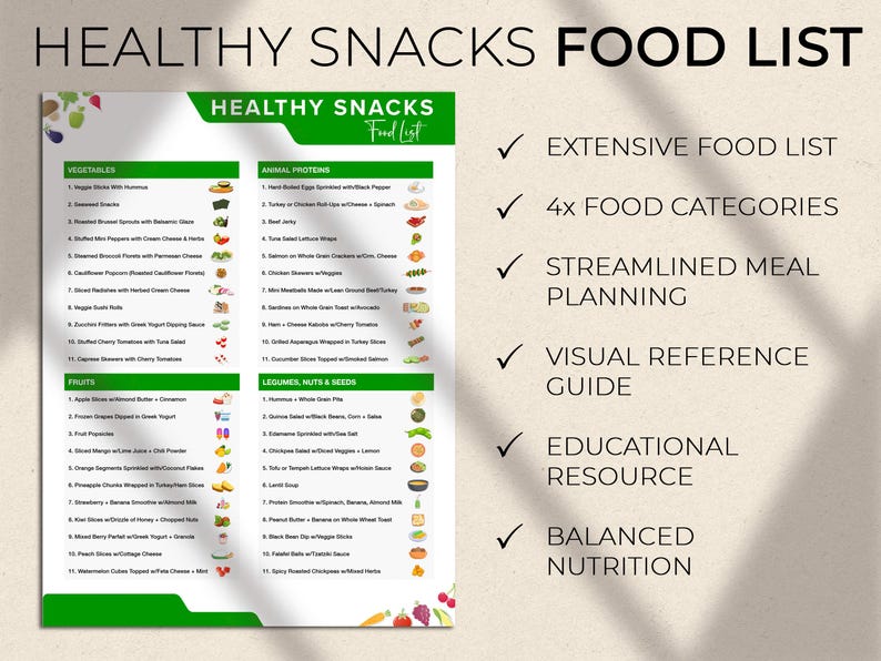 Healthy Snacks Food List, Healthy Food List, Healthy Snack Ideas ...