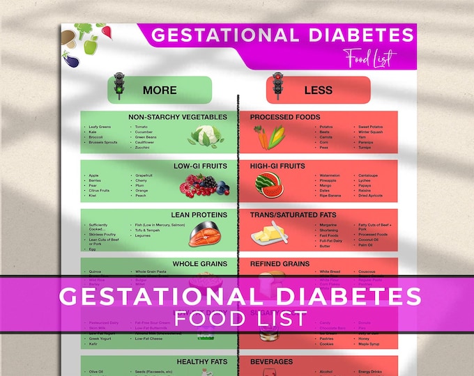 Gestational Diabetes Food List: Your Essential Guide to Healthy Eating ...
