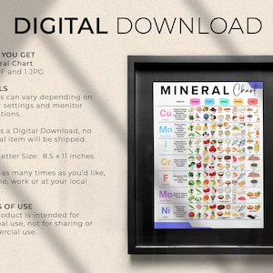 Essential Minerals Chart, Mineral Cheat Sheet, Mineral Reference Guide, Nutrition Facts and Food ...