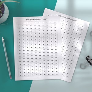 Printable 1 to 200 Number Chart ⦁ A4, A5, Half-letter, Letter Sizes ...