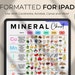 Essential Minerals Chart, Mineral Cheat Sheet, Mineral Reference Guide ...