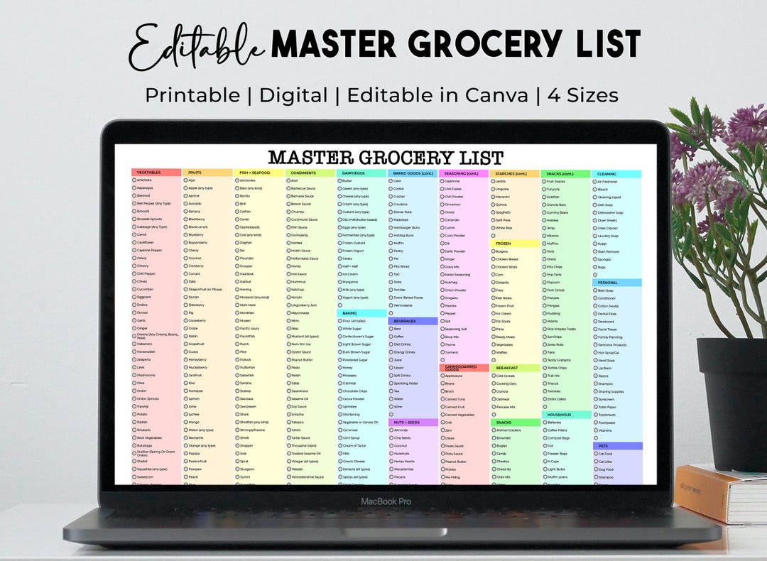 The Ultimate Master Grocery List: Your Complete Shopping Guide ...