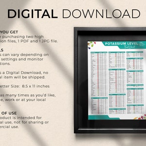 Potassium Level Food Chart, Potassium Food List, Potassium-rich Foods ...