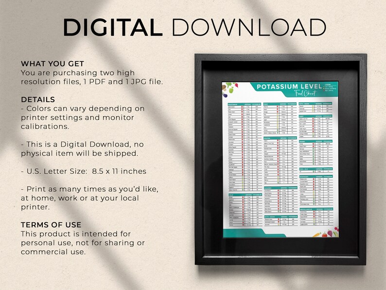 Potassium Level Food Chart, Potassium Food List, Potassium-rich Foods ...