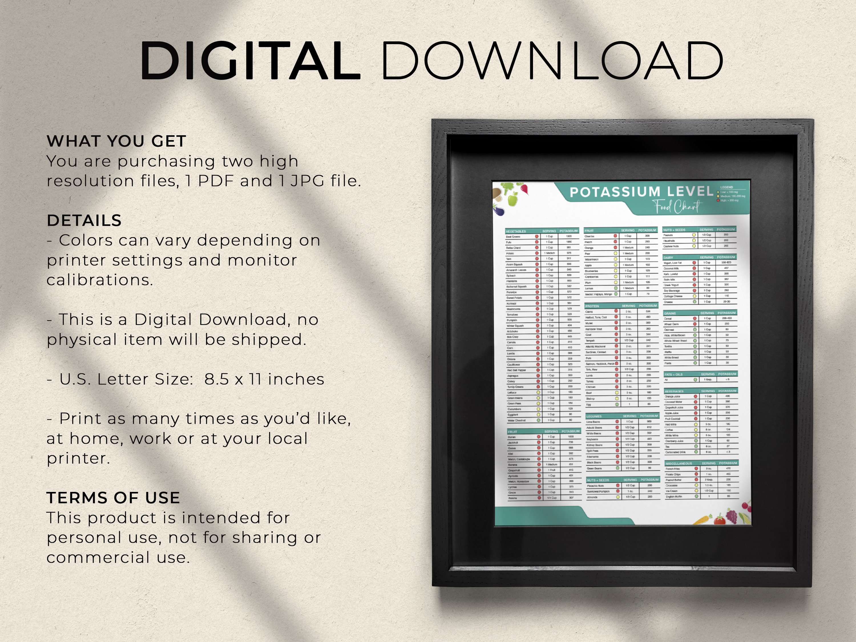 Potassium Level Food Chart, Potassium Food List, Potassium-rich Foods ...