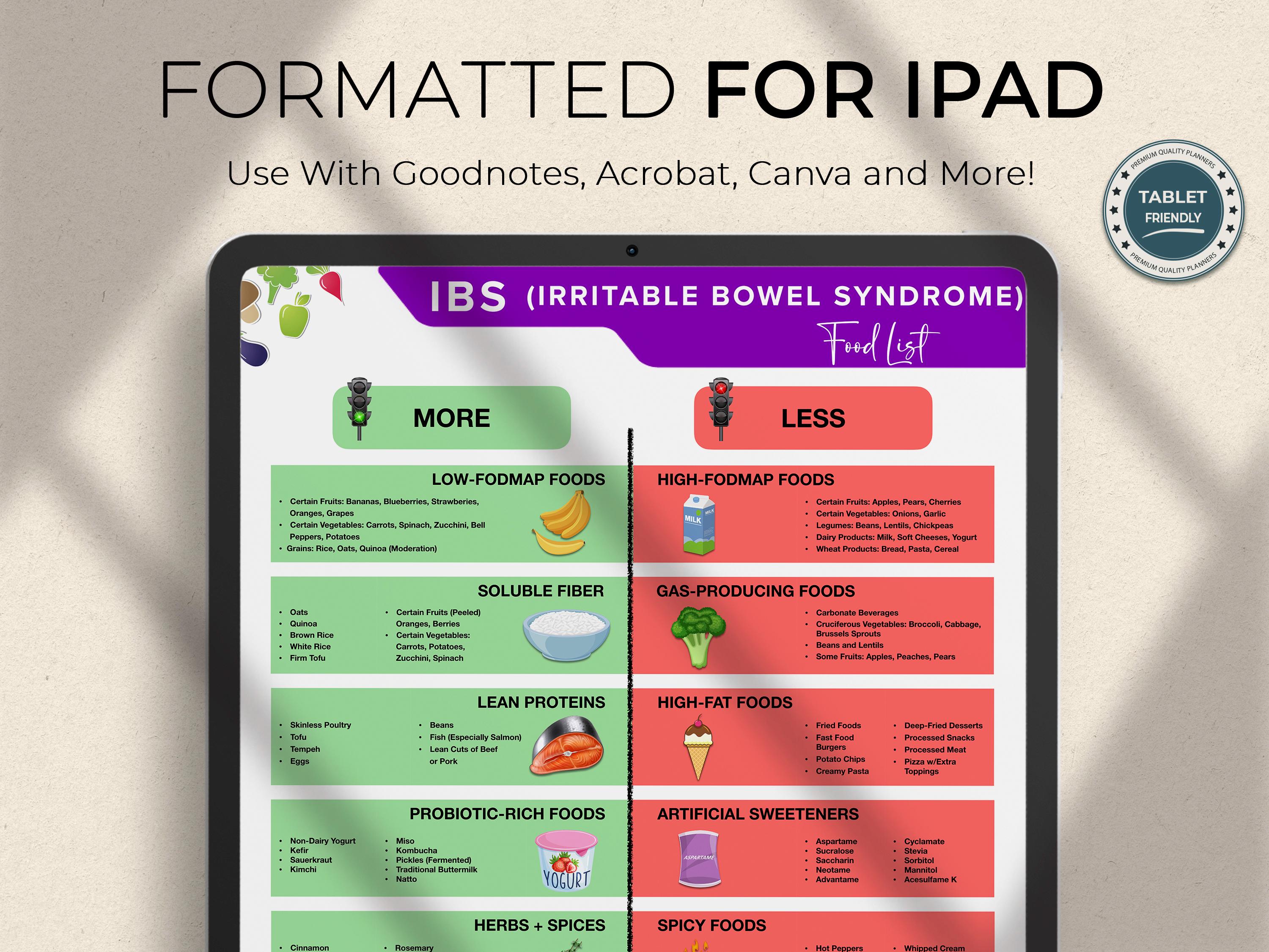 Essential Ibs-friendly Food List Your Guide to Digestive Wellness, IBS ...