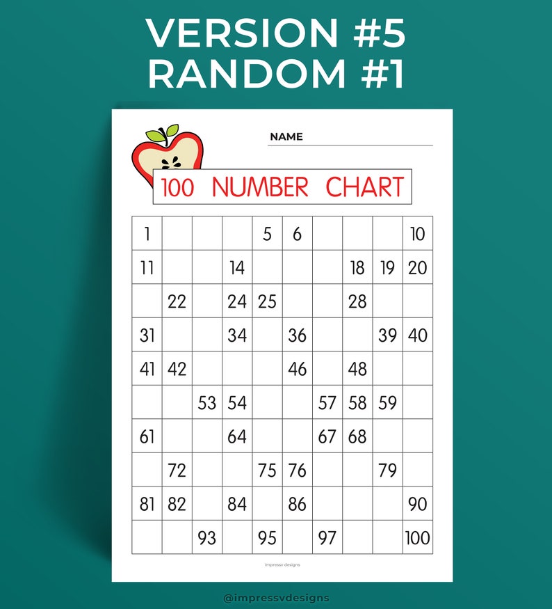 Printable 1 to 100 Number Chart Bundle ⦁ A4 & Letter Sizes ⦁ Blank ...