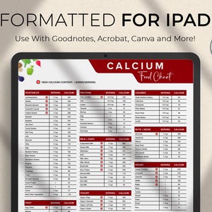 Calcium Rich Foods Chart, Boost Your Calcium Naturally, Calcium Foods ...