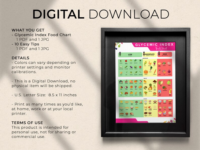 Glycemic Index Food Chart, Glycemic Load Chart, Glycemic Index Foods ...