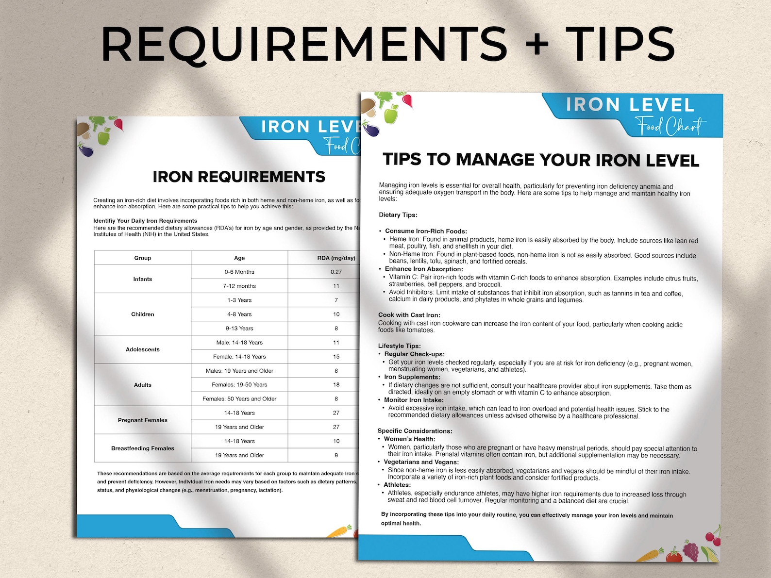 Comprehensive Iron Level Food Chart: Essential Guide to Boosting Iron ...