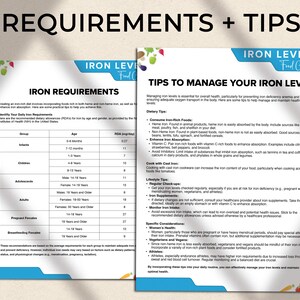 Comprehensive Iron Level Food Chart: Essential Guide to Boosting Iron ...