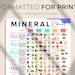 Essential Minerals Chart, Mineral Cheat Sheet, Mineral Reference Guide, Nutrition Facts and Food ...