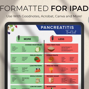Pancreatitis-friendly Food List: Essential Guide for Managing Your Diet ...