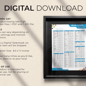 Comprehensive Iron Level Food Chart: Essential Guide to Boosting Iron ...