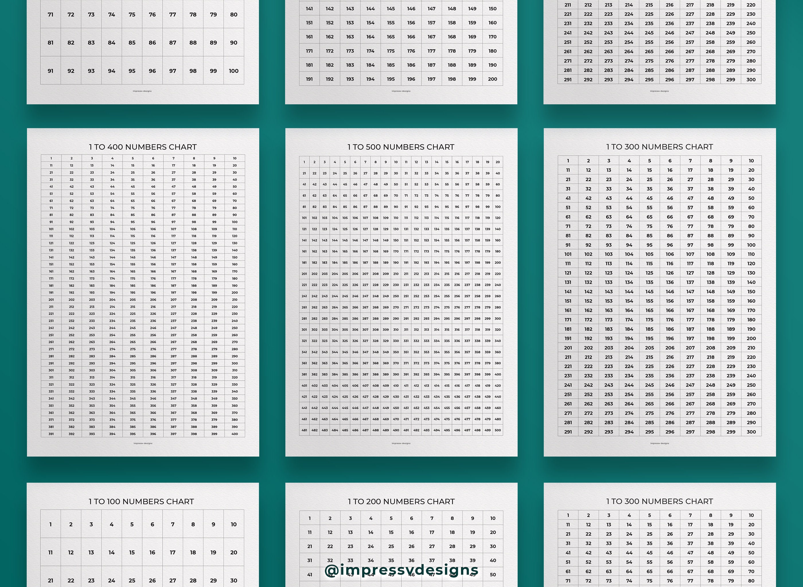 Number Chart Bundle 100 to 500 A4, A5, Half-letter, Letter Sizes ...