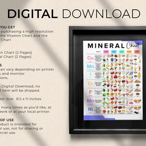 Vitamin and Mineral Charts Bundle, Your Ultimate Nutritional Guide ...