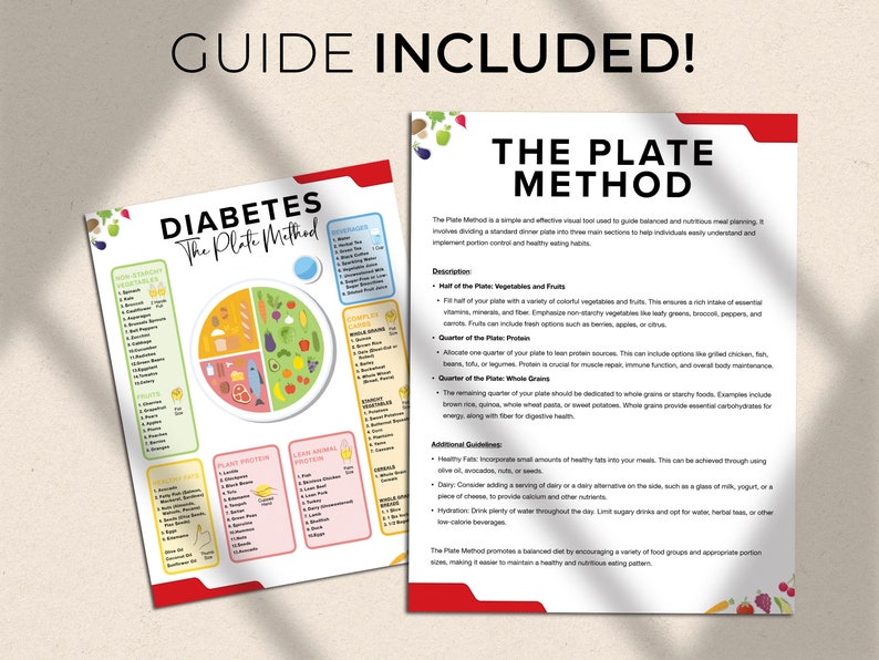 The Plate Method, Diabetic Food List, Diabetic Meal Plan, Diabetic Food ...