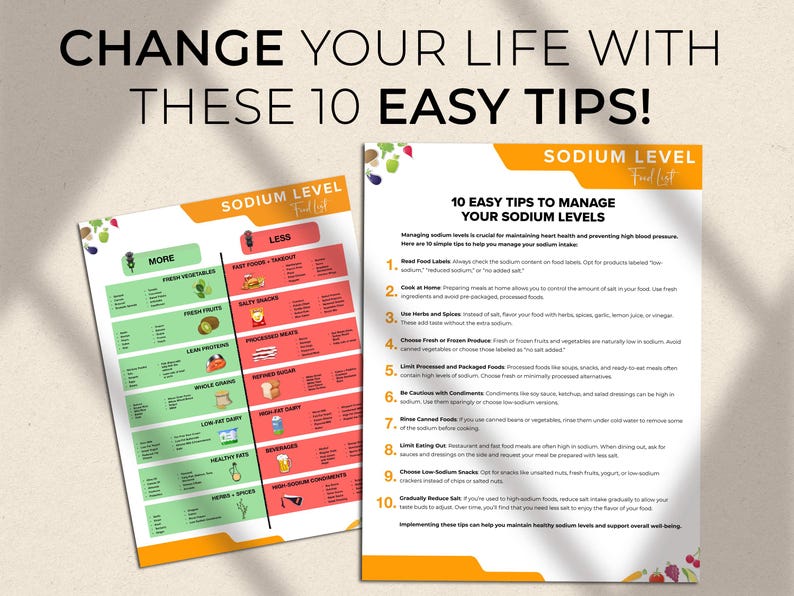 Low-sodium Food List: Essential Guide for Managing Sodium Levels, Low ...