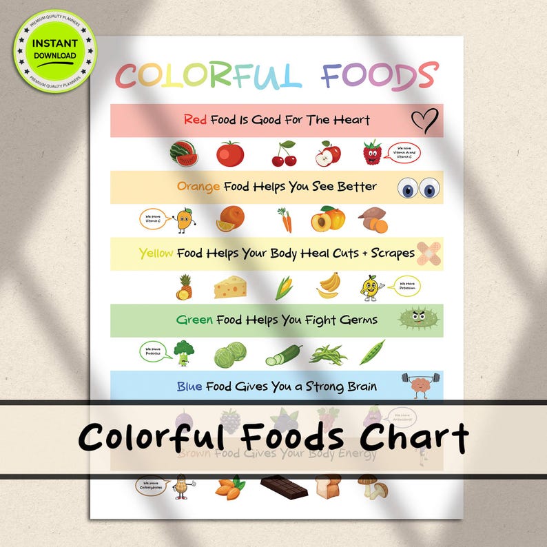 Kids Printable Colorful Foods Poster, Rainbow Foods Chart, Kids Food ...