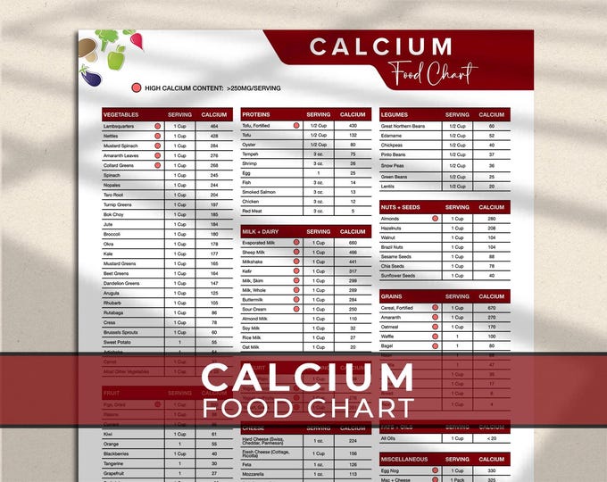 Calcium Rich Foods Chart, Boost Your Calcium Naturally, Calcium Foods ...