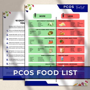 PCOS Diet Plan and Food Guide: Low Glycemic, Low Sugar, and Low Fat ...