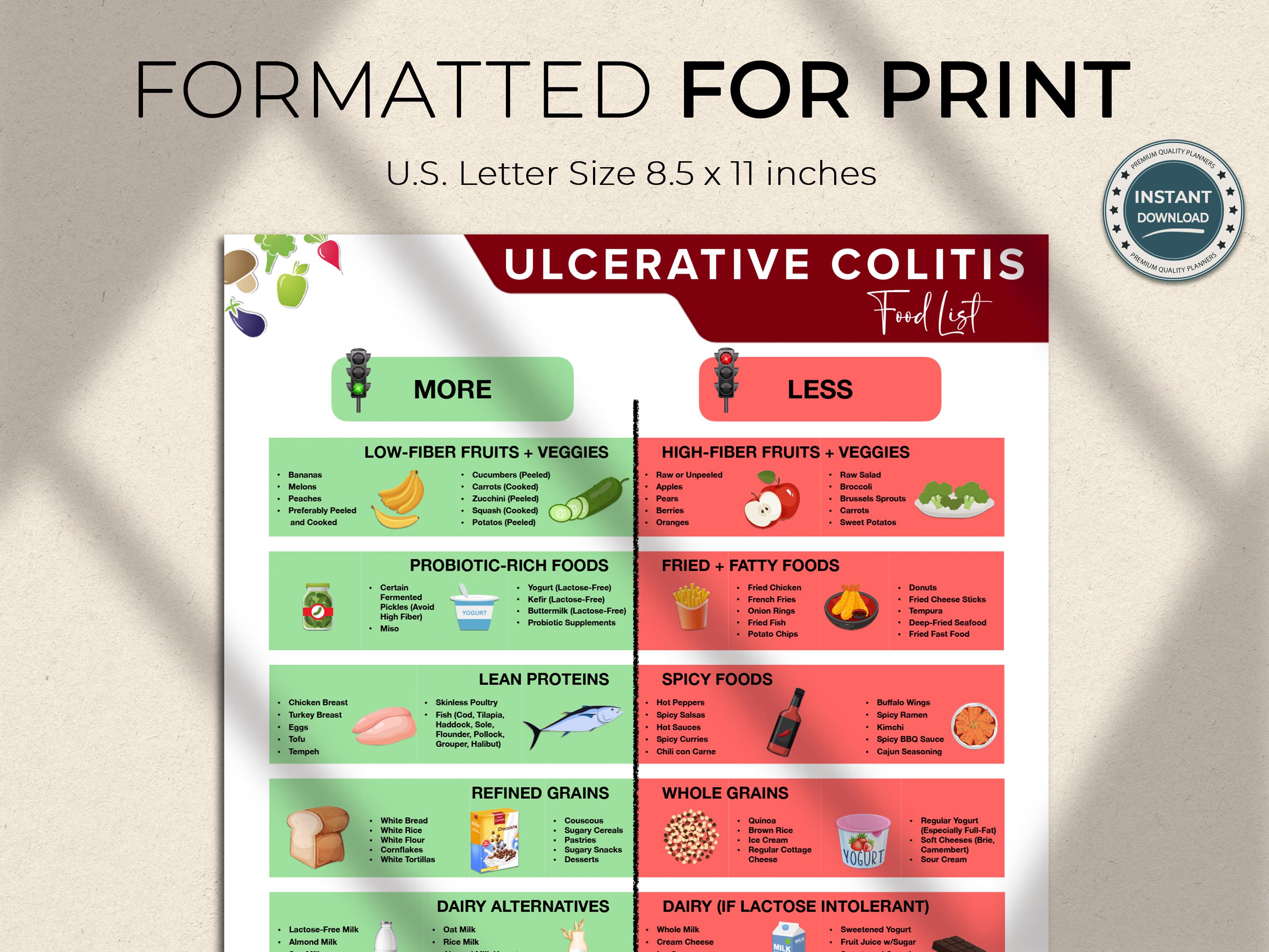 Ulcerative Colitis Food List: Your Essential Guide to Safe and ...