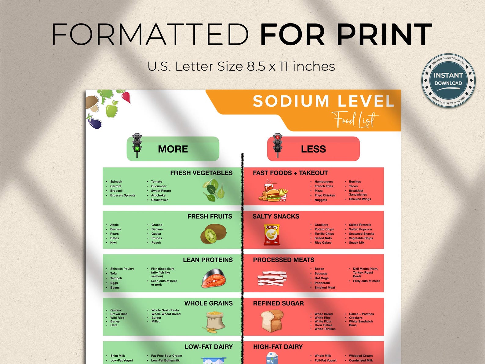 Low-sodium Food List: Essential Guide for Managing Sodium Levels, Low ...