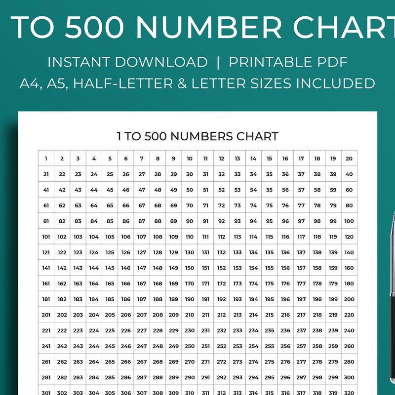 1 500 Number Chart - Etsy