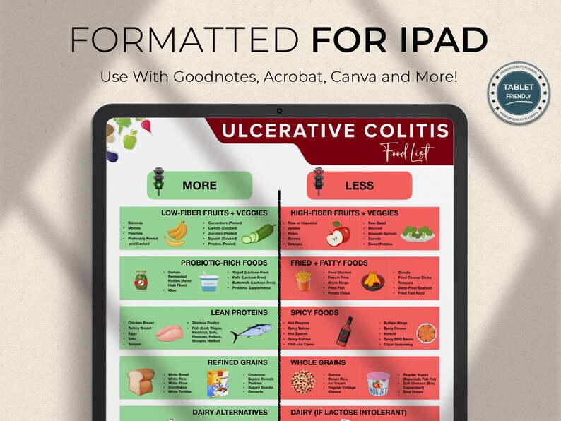 Ulcerative Colitis Food List: Your Essential Guide to Safe and ...