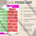 ADHD Diet Food List, ADHD Meal Plan for Kids to Improve Brain Cognitive ...