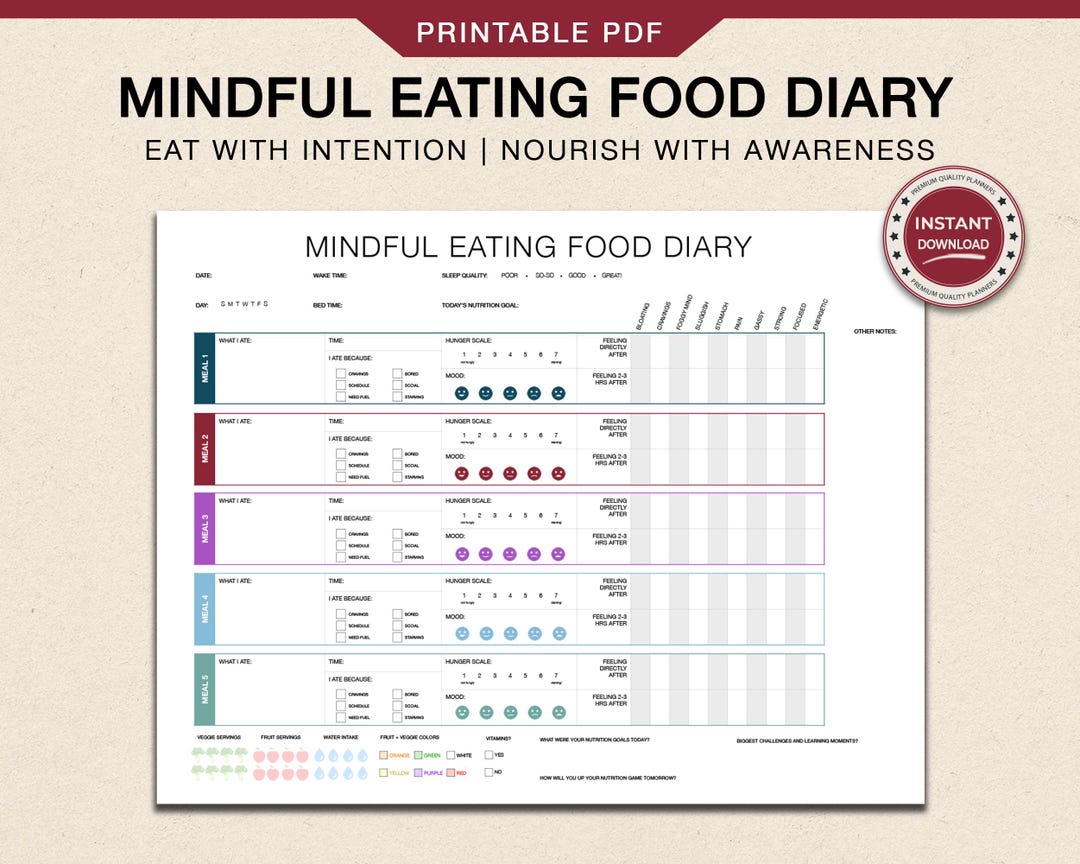 Mindful Eating Food Diary - Mindful Bites Daily Journal for Food ...