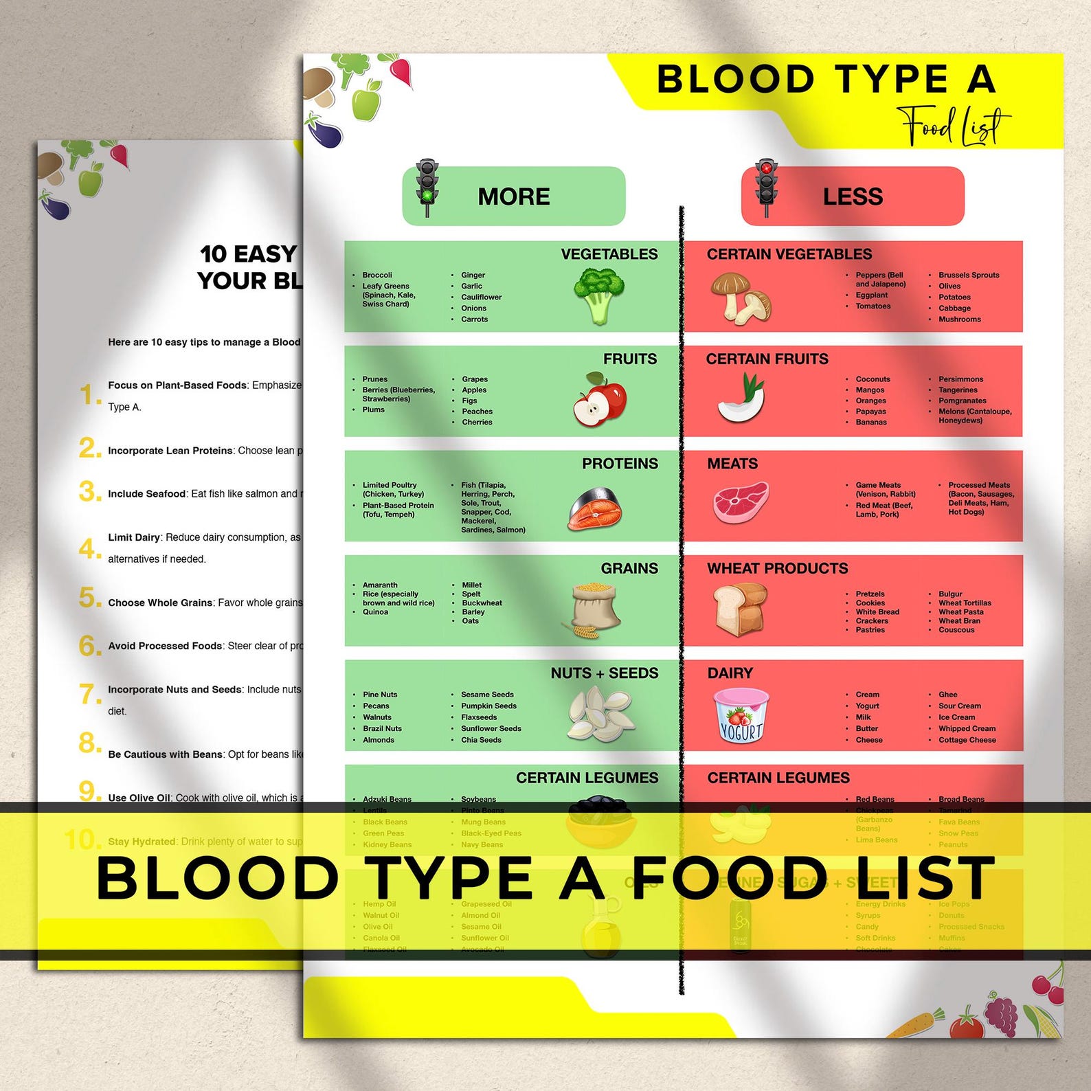 Blood Type A Food List: Essential Guide to Optimal Nutrition, Blood ...