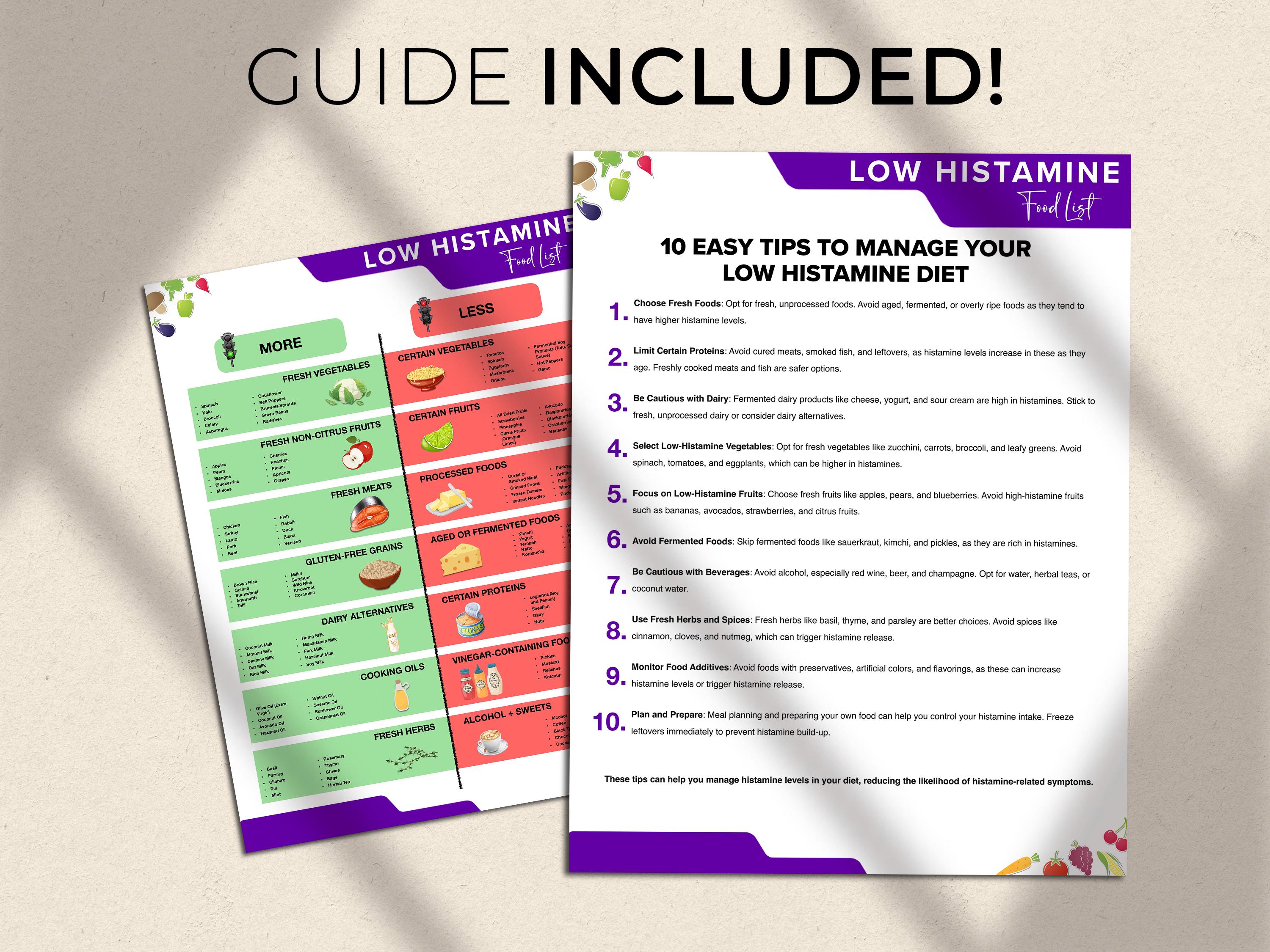 Low Histamine Food List: Your Essential Guide to Safe, Fresh Foods for ...