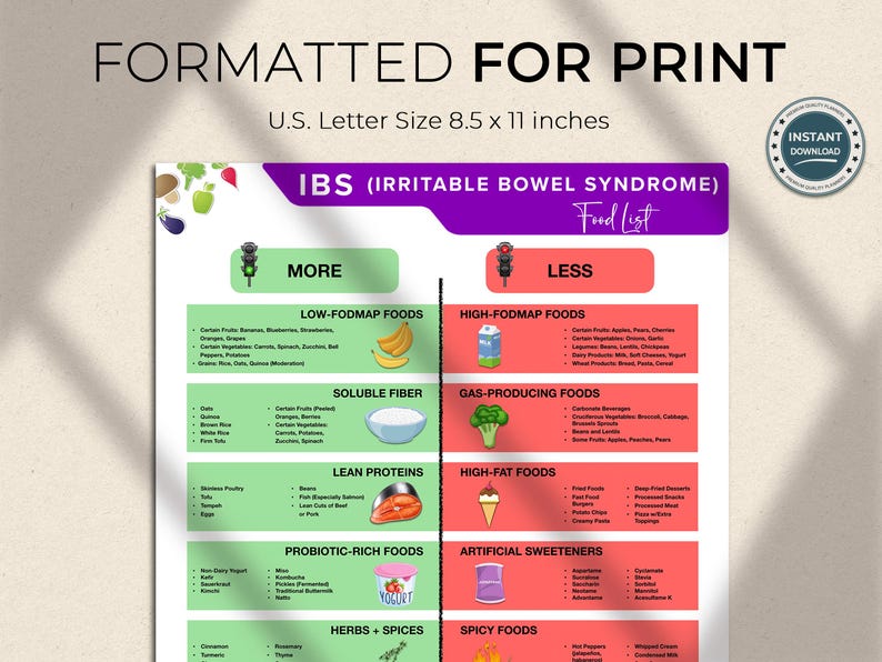 Essential Ibs-friendly Food List Your Guide to Digestive Wellness, IBS ...