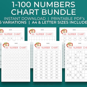 Printable 1 to 100 Number Chart Bundle ⦁ A4 & Letter Sizes ⦁ Blank ...