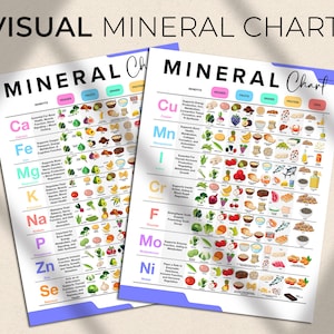 Essential Minerals Chart, Mineral Cheat Sheet, Mineral Reference Guide, Nutrition Facts and Food ...