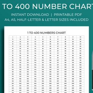 Printable 1 to 400 Number Chart ⦁ A4, A5, Half-letter, Letter Sizes ...