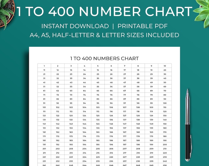 Printable 1 to 400 Number Chart ⦁ A4, A5, Half-letter, Letter Sizes ...