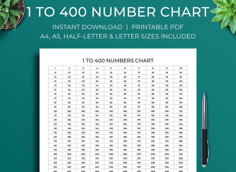 Printable 1 to 400 Number Chart ⦁ A4, A5, Half-letter, Letter Sizes ...