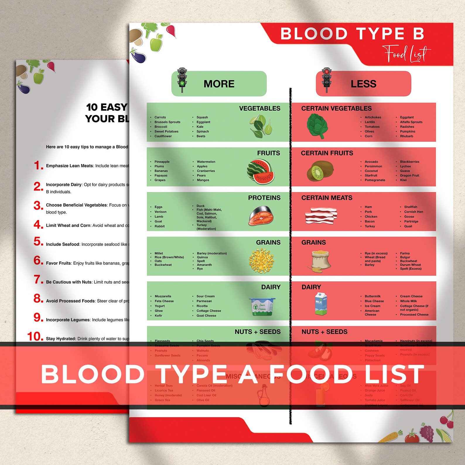 Type B Food List: Essential Guide to Nutrition & Blood Type Diet ...