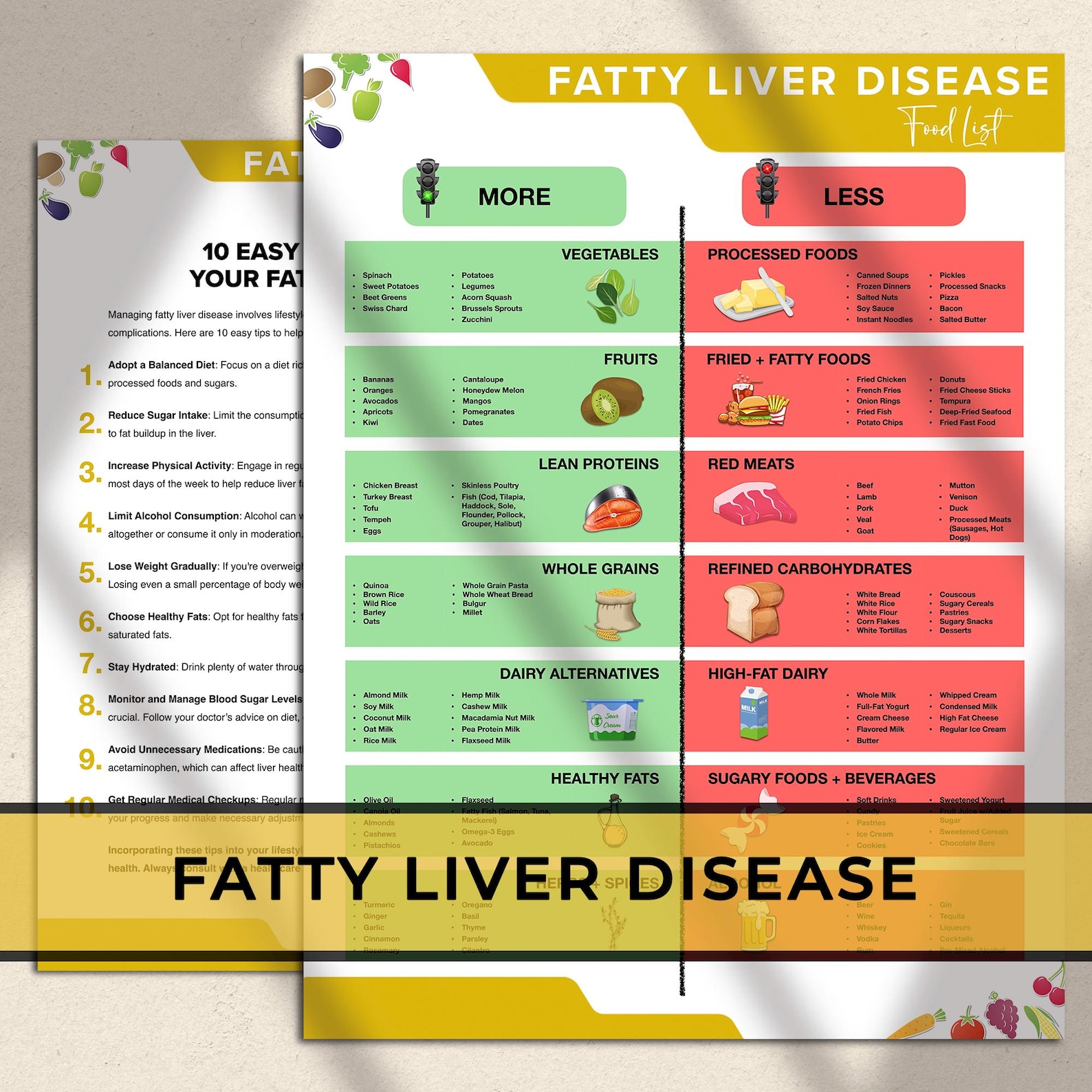 Liver-friendly Food List: Essential Guide for Managing Fatty Liver ...