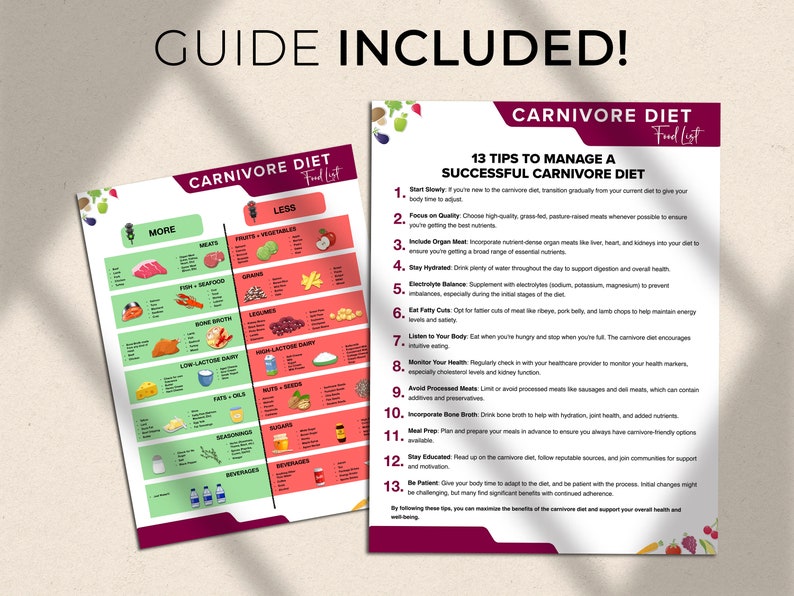 The Ultimate Carnivore Diet Food List: Your Guide to Optimal Health ...