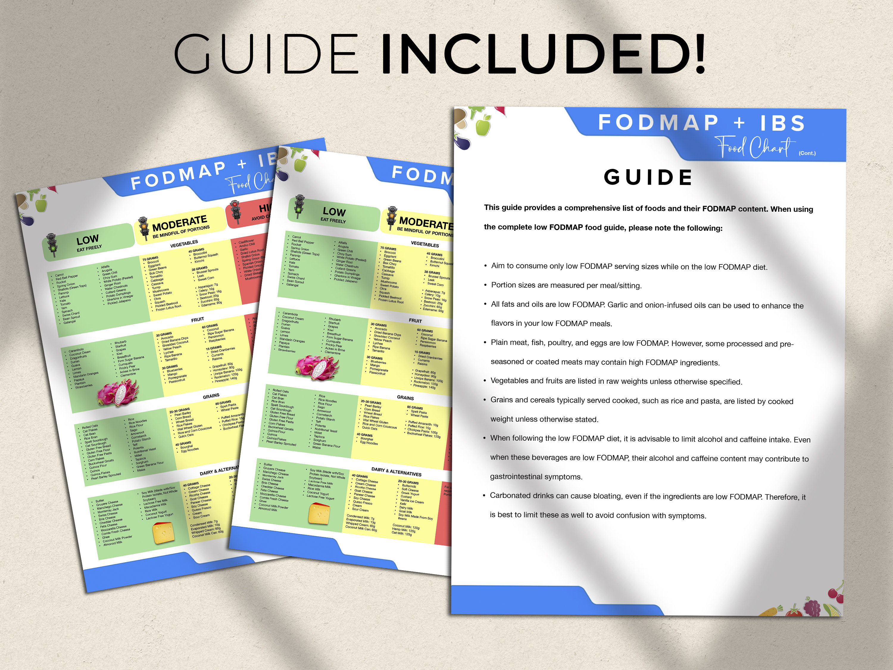 Fodmap & IBS Food Chart W/ Low Fodmap Snacks, Fodmap Food Chart, IBS ...